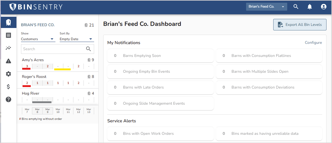 What is the BinSentry Dashboard?