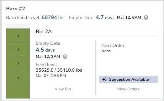 What is the BinSentry Dashboard?