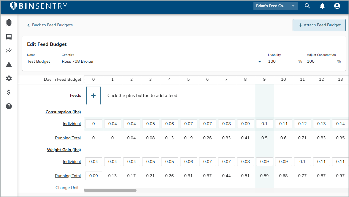 How do I Create a Feed Budget in BinSentry?