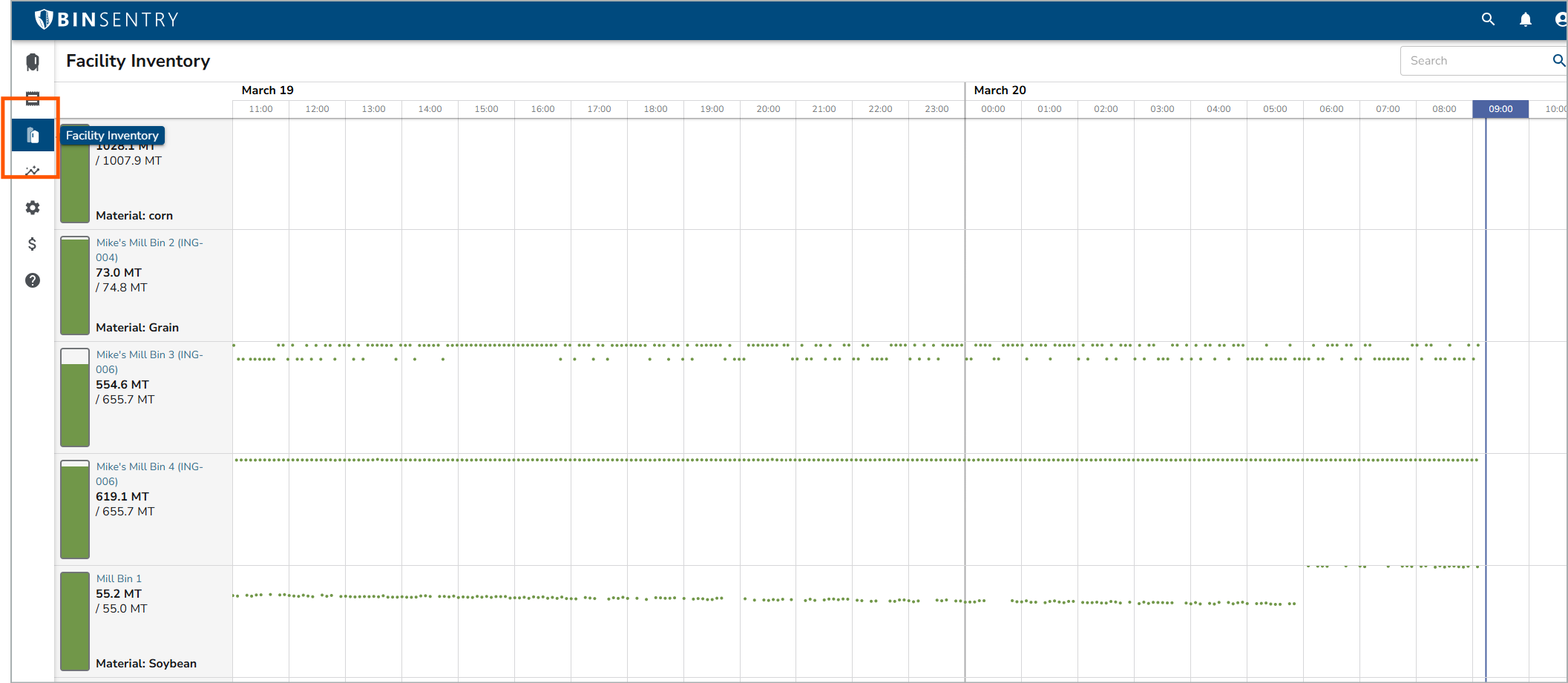 Getting Started with BinSentry ProSense HD