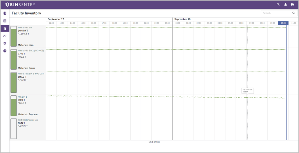 Getting Started with BinSentry ProSense HD