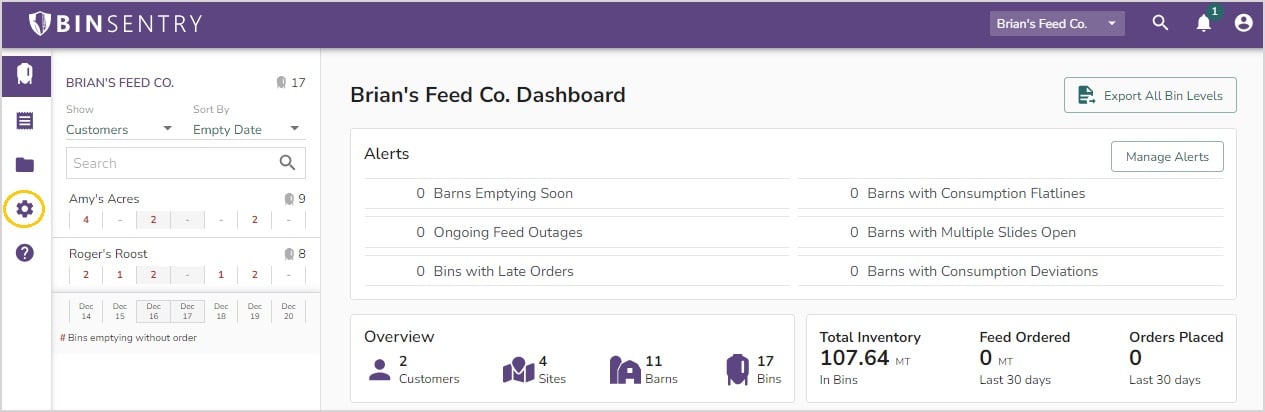BinSentry Account Hierarchy